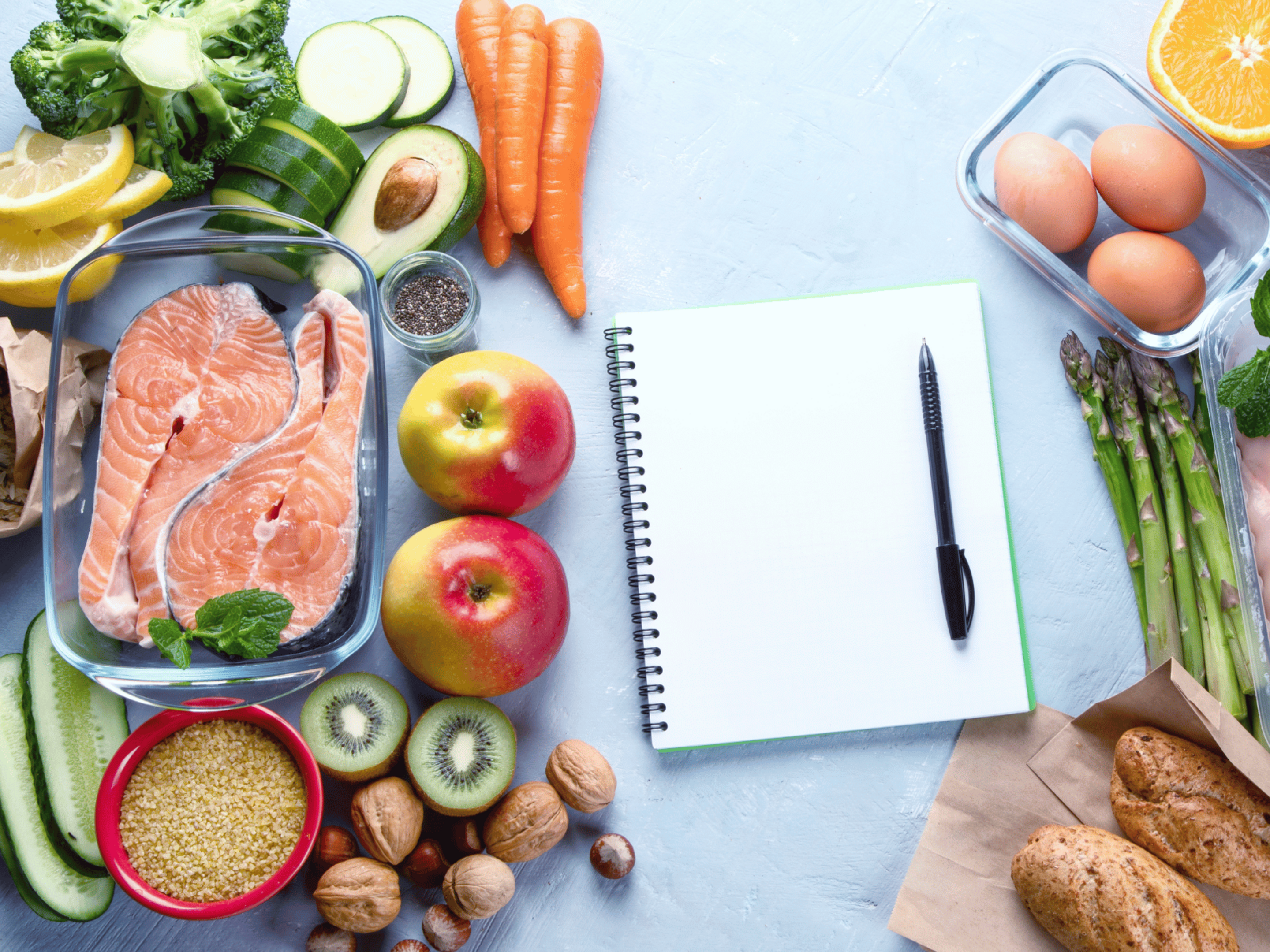 Eat Healthy | UNL Food | Nebraska