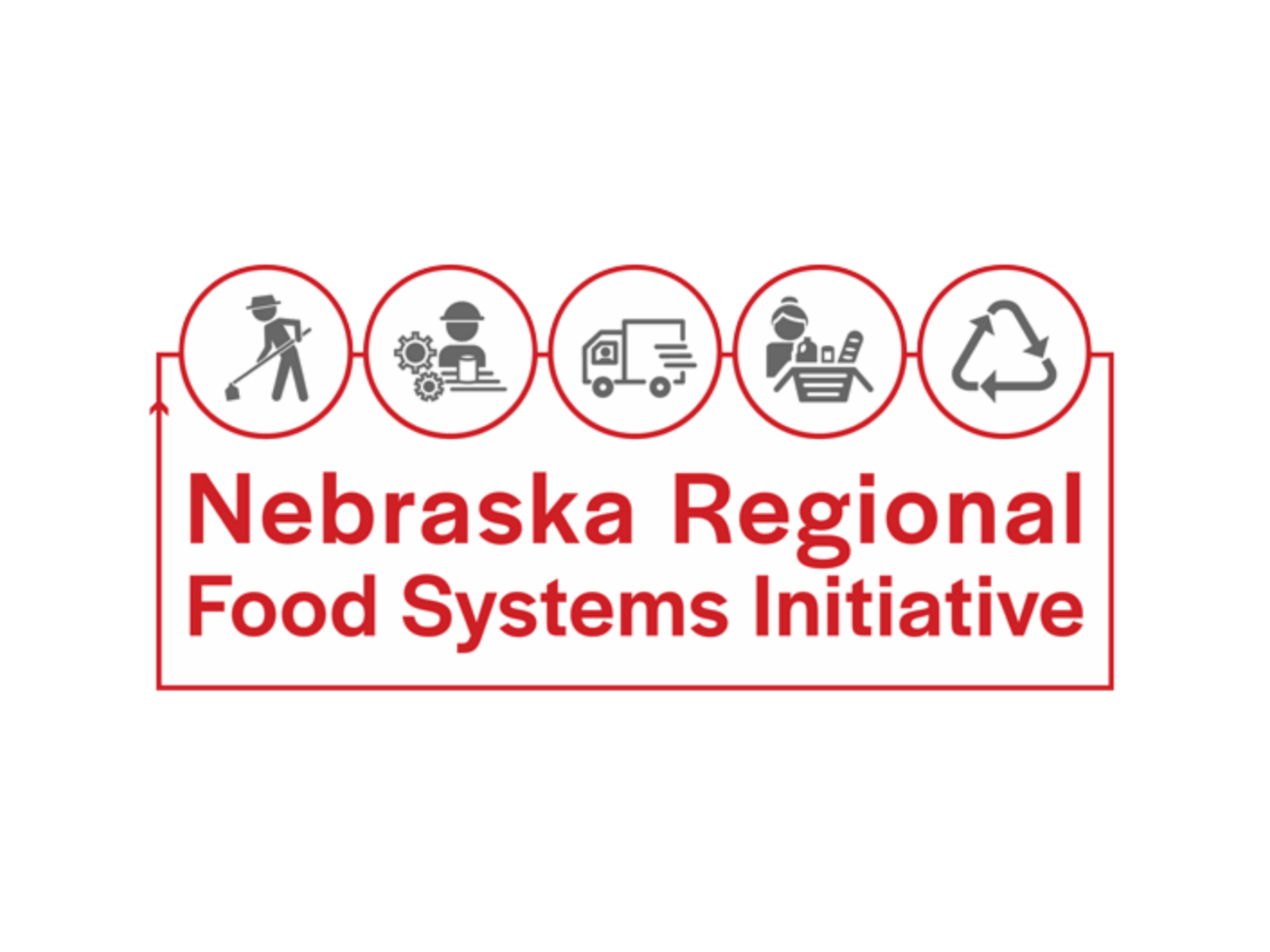 Programs | UNL Food | Nebraska