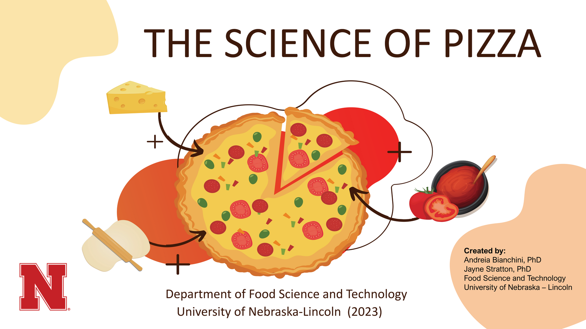 Presentation - The Science of Pizza Presentation (PowerPoint) | UNL ...